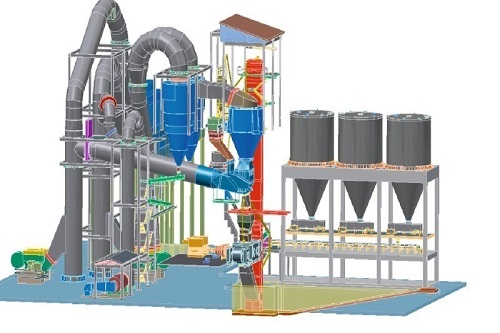 Quadex Engineering-Engineering Services company in Chennai – Quality ...